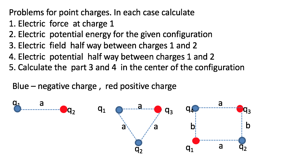 Electric Force Problems