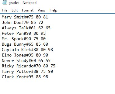 Solved use this for the grades txt and also please include | Chegg.com