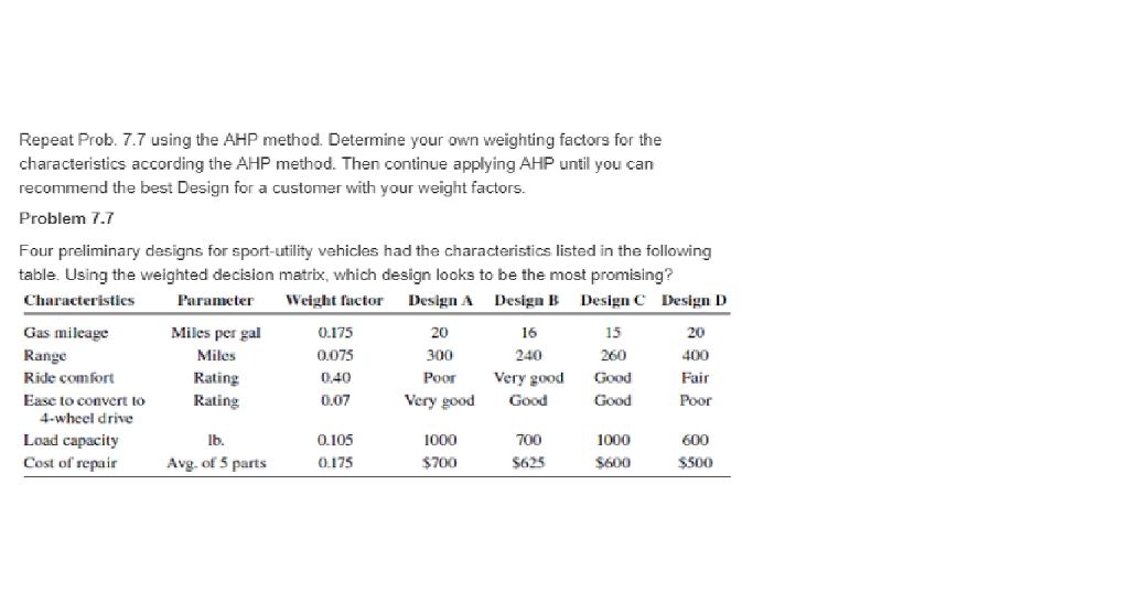 Solved Repeat Prob. 7.7 using the AHP method. Determine your | Chegg.com