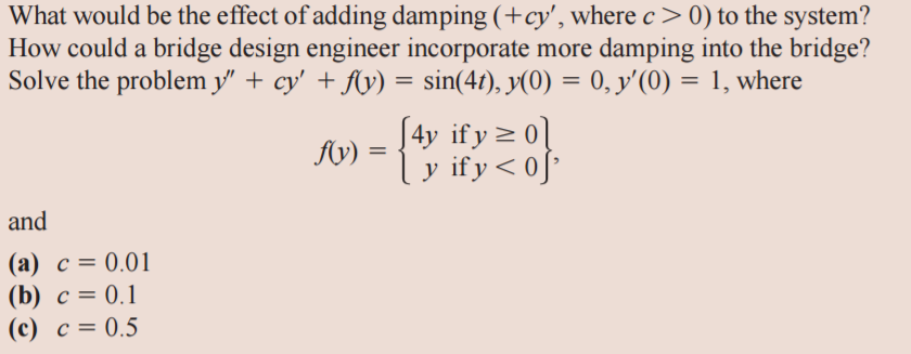 Solved What would be the effect of adding damping (+cy', | Chegg.com