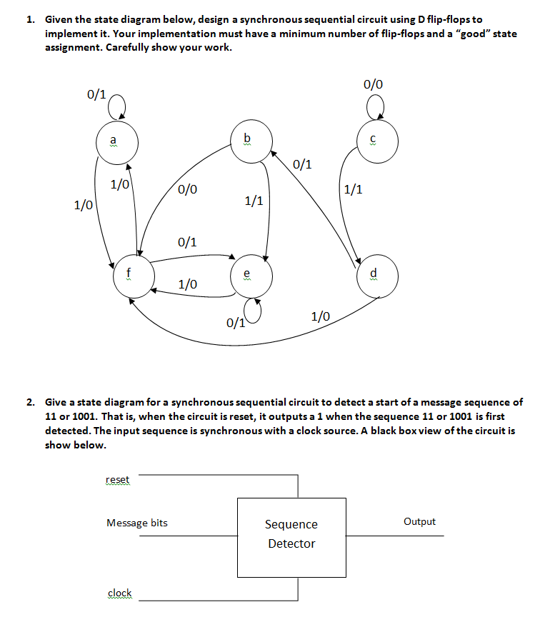 Solved Given The State Diagram Below Design A Synchronous