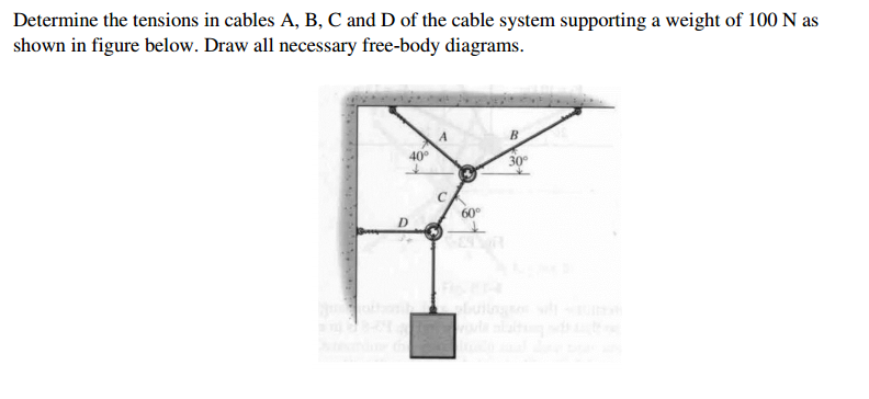 Solved Determine the tensions in cables A, B, C and D of the | Chegg.com