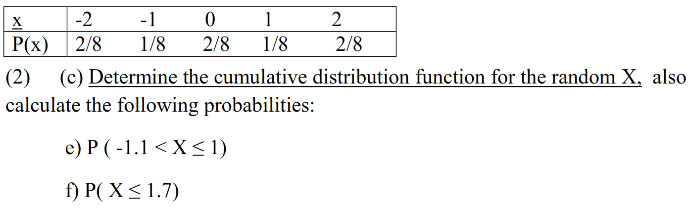 Solved Determine The Cumulative Distribution Function For