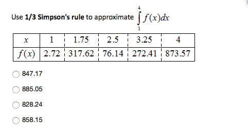 Solved Use 1/3 Simpson's rule to approximate f (x)dx x 1 | Chegg.com