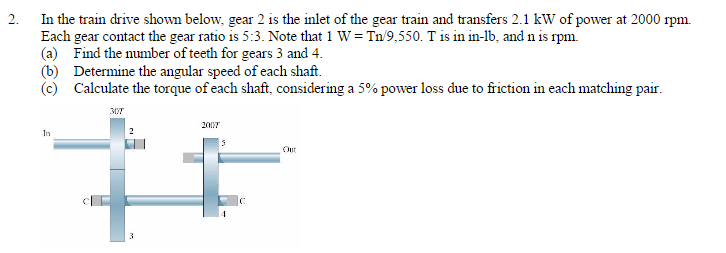 Solved In the train drive shown below, gear 2 is the inlet | Chegg.com