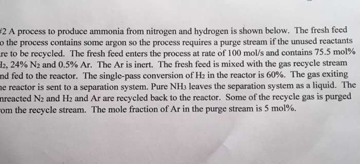 Solved Purge H2 N2 Ar 7 Recycle 6 5 Reactor Separator NHy | Chegg.com