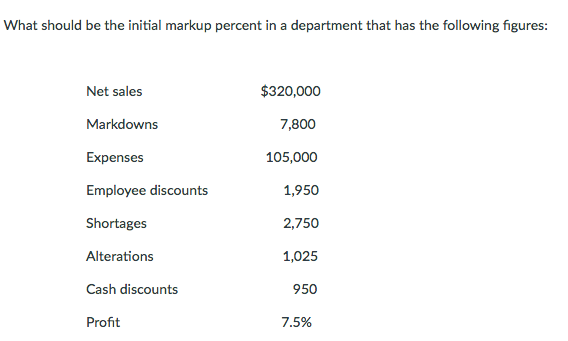 Solved What should be the initial markup percent in a | Chegg.com