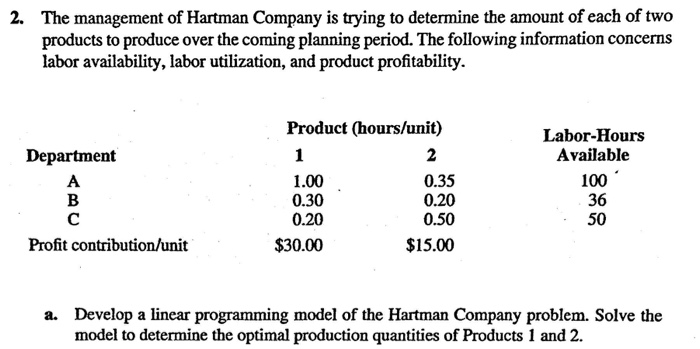 Solved Need to know how to solve this in excel format. | Chegg.com