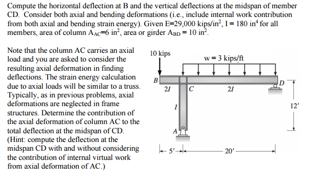 Compute the horizontal deflection at B and the | Chegg.com