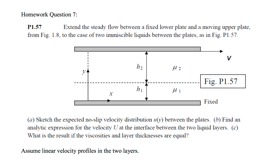 Solved Extend the steady flow between a fixed lower plate | Chegg.com