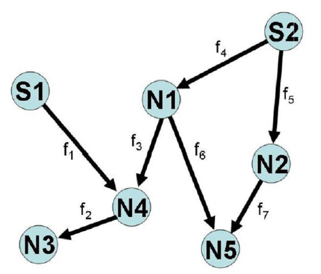 Solved MATLAB PROBLEM: Consider the following power supply | Chegg.com