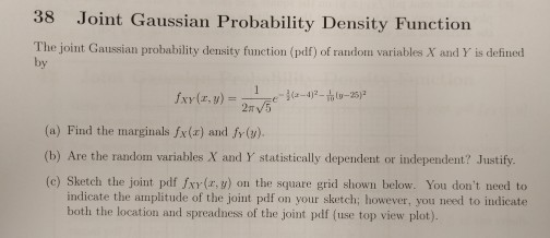 Solved The joint Gaussian probability density function (pdf) | Chegg.com