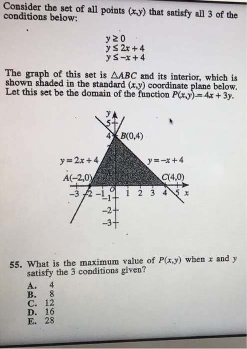 Solved Consider the set of all points (x, y) that satisfy | Chegg.com