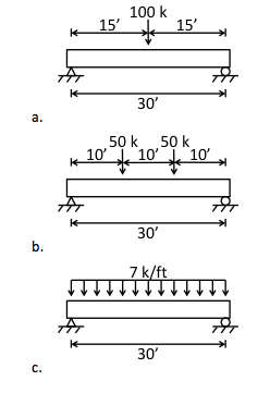 Solved Determine the maximum number of #9 longitudinal bars | Chegg.com