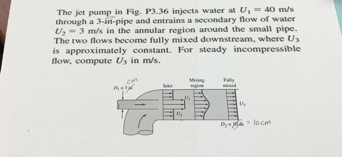Solved The jet pump in Fig. P3.36 injects water at U_1= 40 | Chegg.com