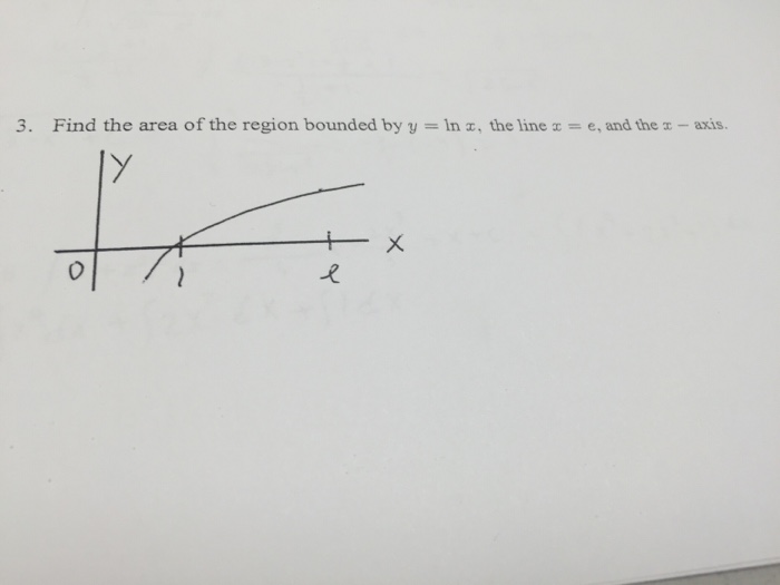 Solved Find the area of the region bounded by y = ln x, the | Chegg.com