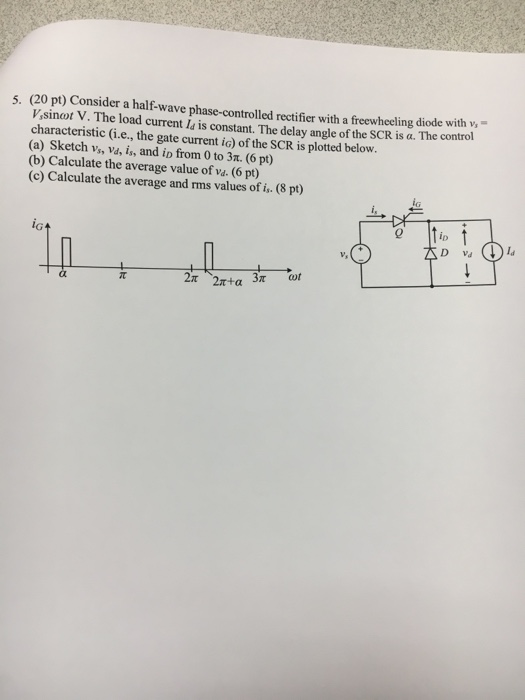 Solved Consider a half-wave phase-controlled rectifier with | Chegg.com