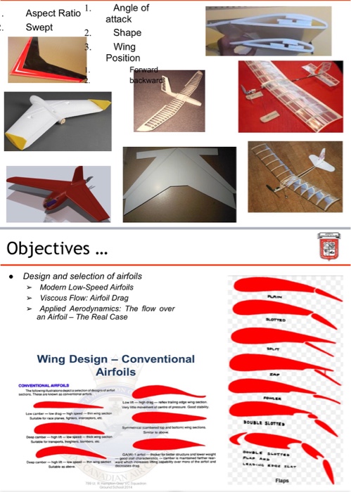 Objectives: 1. Select an airfoil for the glider that | Chegg.com