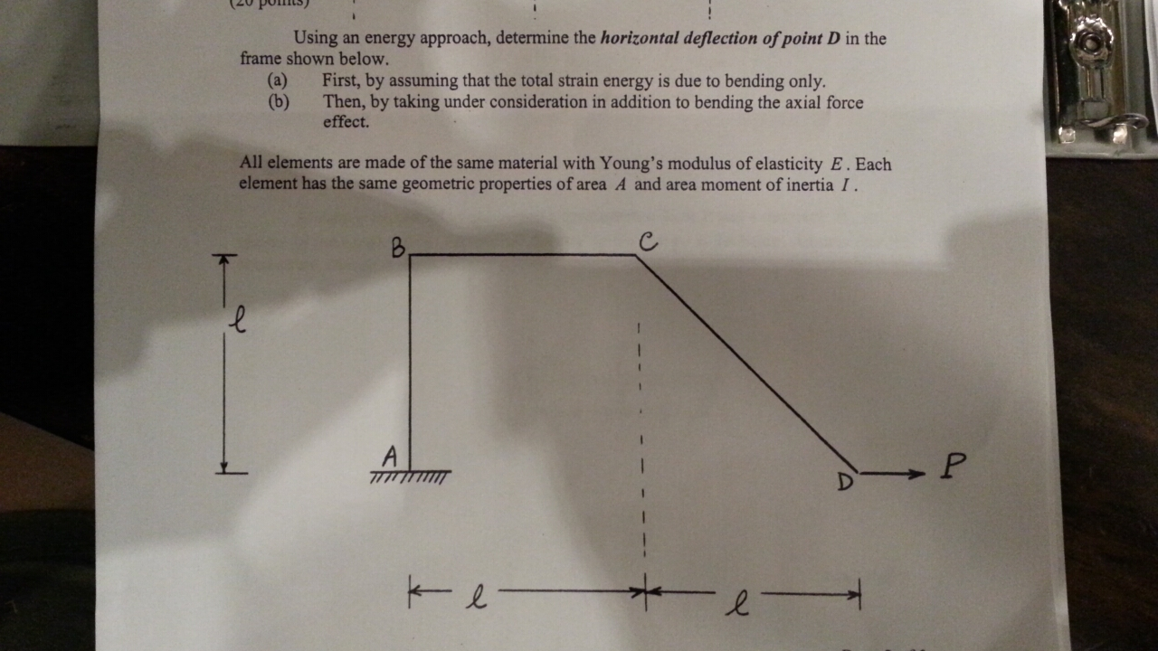 Using an energy approach, determine the horizontal | Chegg.com