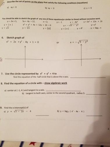 Solved pescribe the set of points gn the plane that satisty | Chegg.com