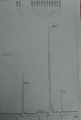 Solved c.,AU | Chegg.com