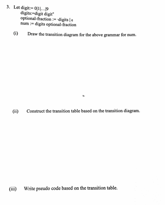 Solved 3. Let digit:= 0111 19 digits:-digit digit | Chegg.com