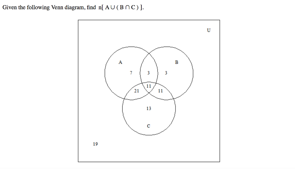 Solved Given the following Venn diagram, find nl AU (Bnc) 21 | Chegg.com
