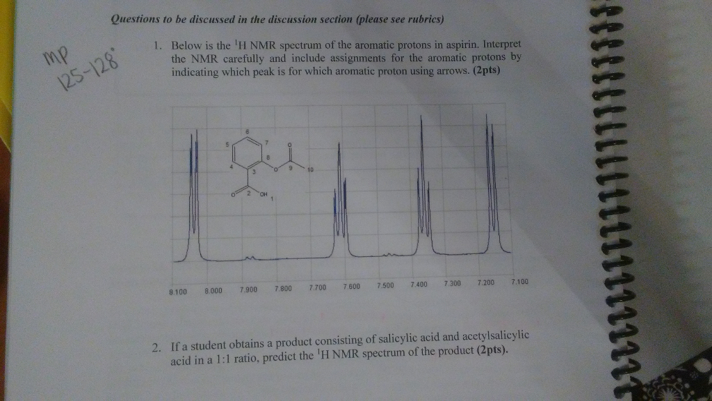 Solved Below is the^1 H NMR spectrum of the aromatic protons | Chegg.com