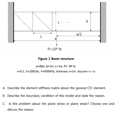 Solved Describe the element stiffness matrix about the | Chegg.com
