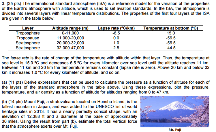 The international standard atmosphere (ISA) is a | Chegg.com