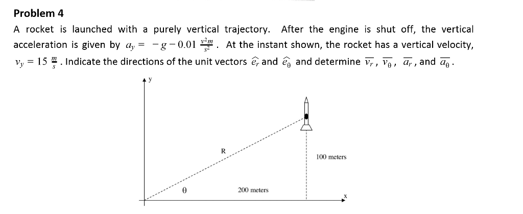 Solved A rocket is launched with a purely vertical | Chegg.com