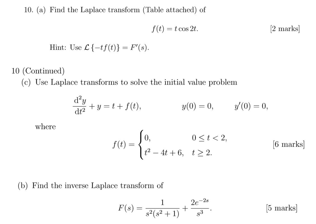 Solved (a) Find the Laplace transform (Table attached) of | Chegg.com