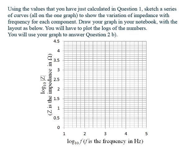 Solved Using the values that you have just calculated in | Chegg.com