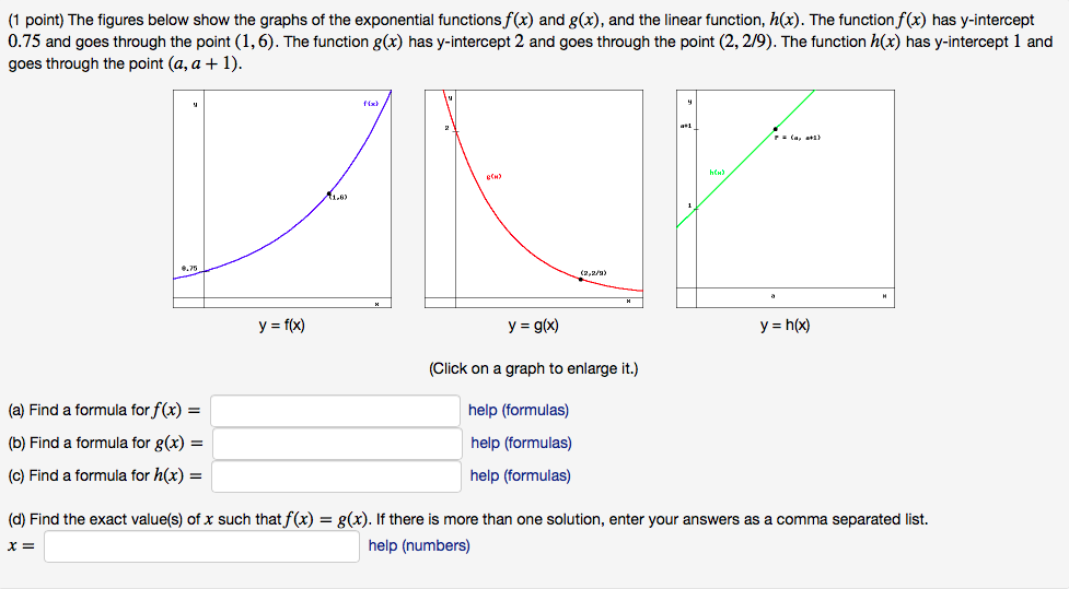 Solved The figures below show the graphs of the exponential | Chegg.com