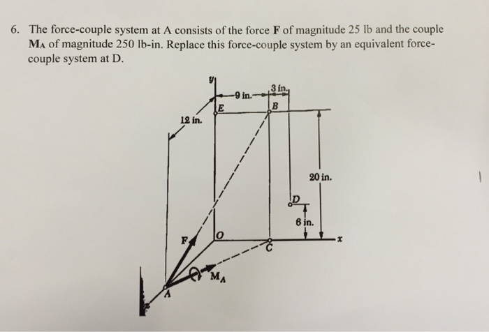 Solved The force-couple system at A consists of the force F | Chegg.com