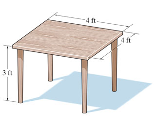 The wooden table is made from a square board having a | Chegg.com