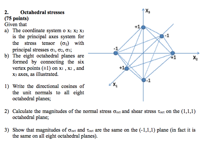 Given that The coordinate system o x1 X2 X3 is the | Chegg.com