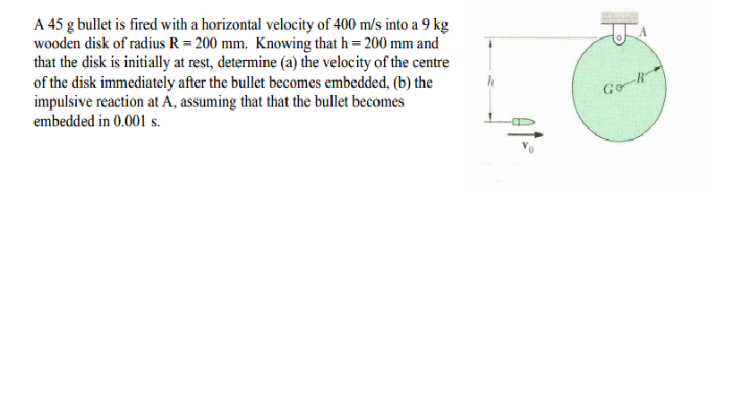 Solved: A 45 G Bullet Is Fired With A Horizontal Velocity ... | Chegg.com