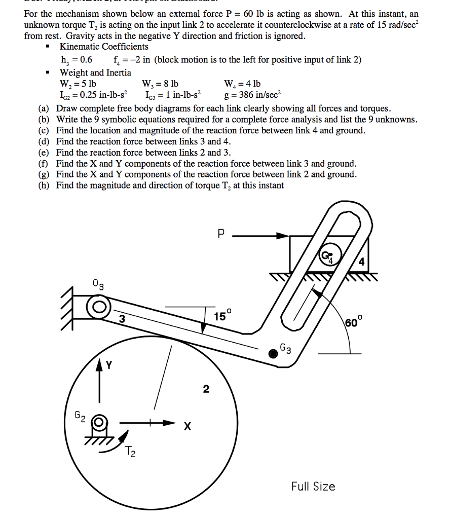 For the mechanism shown below an external force P = | Chegg.com