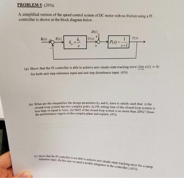 Solved A simplified version of the speed control system of | Chegg.com
