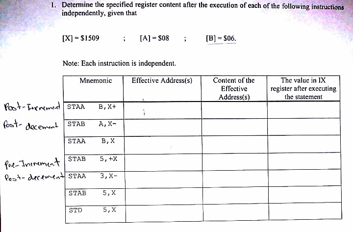 Solved Determine the specified register content after the | Chegg.com