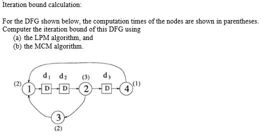 Solved Iteration bound calculation: For the DFG shown | Chegg.com