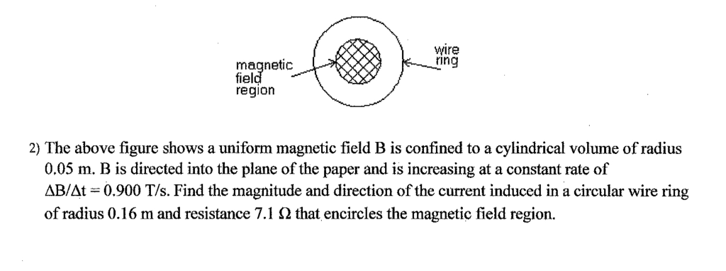 Solved wire magnetid fiel region 2) The above figure shows a | Chegg.com