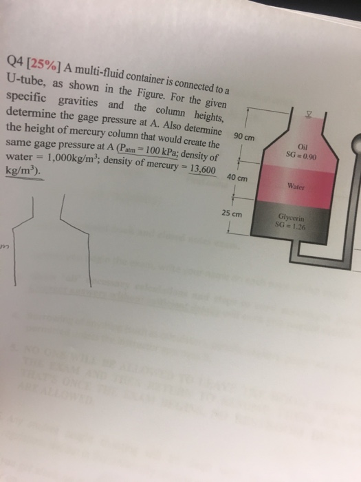 Solved A multi-fluid container is connected to a U-tube, as | Chegg.com