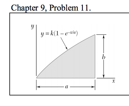 Solved Chapter 9, Problem 11. y = k(1-e-x/a) e-X/a χ a | Chegg.com