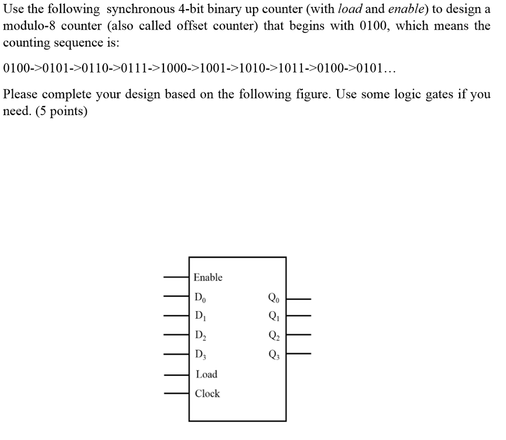 Solved Use The Following Synchronous 4 Bit Binary Up 