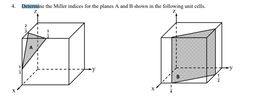 Solved Determine the Miller indices for the planes A and B | Chegg.com