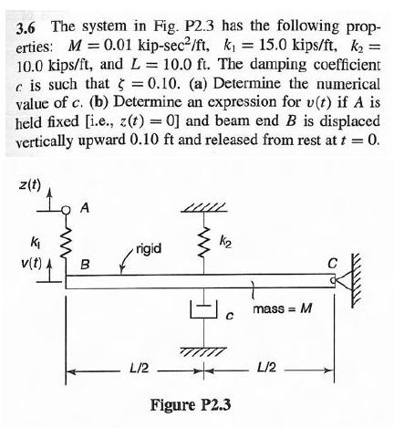 Solved 3.6 The system in Fig. P2.3 has the following prop- | Chegg.com