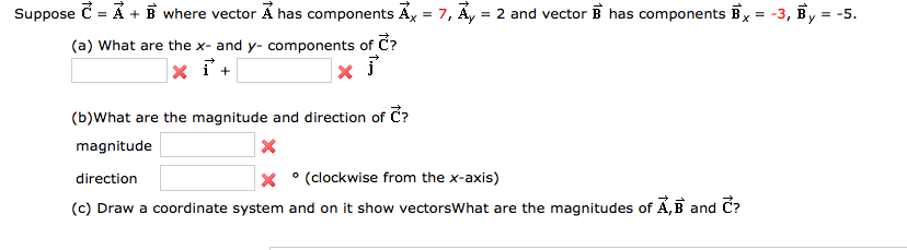 Solved Suppose C = A + B where vector A has components A_x = | Chegg.com