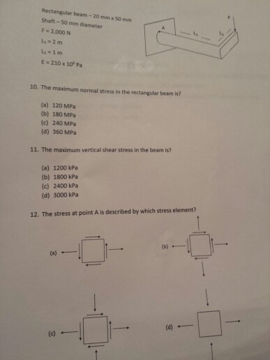 Solved 10 The maximum normal stress in the rectangular beam | Chegg.com